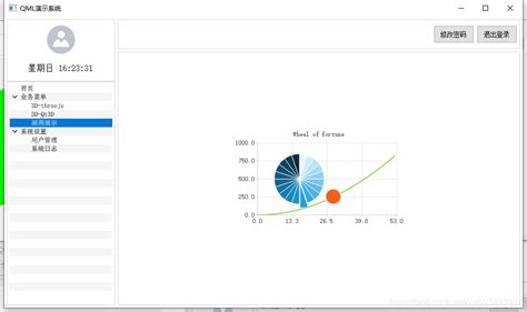 Qmlmysql搭建系统qt Mysql汽车管理系统 Csdn博客