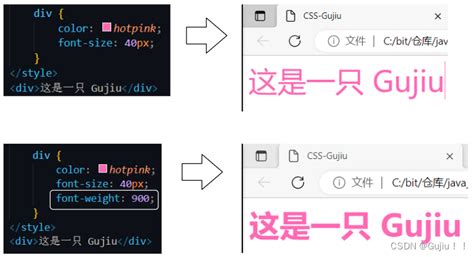 【前端】css 2 —— css的基本属性 css 内切圆 csdn博客