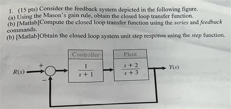 Solved Pts Consider The Feedback System Depicted In Chegg