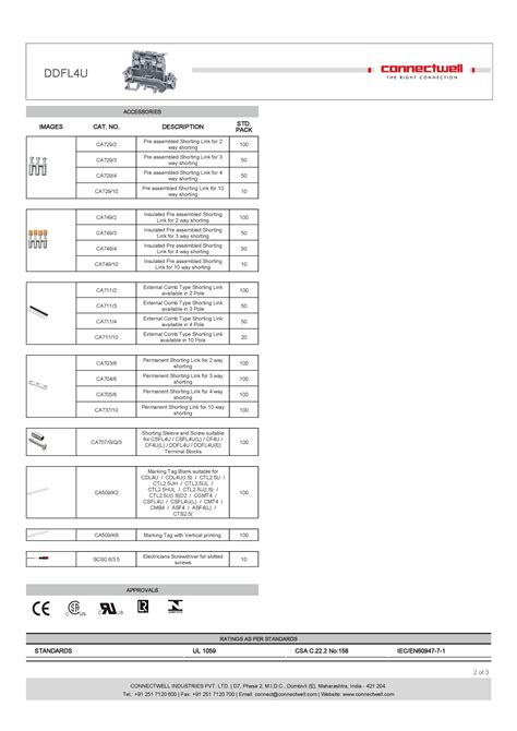 Ddfl4u 4 Sq Mm Double Level Fuse Terminal Block Polyamide