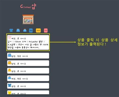 github ablued cshop html css js를 사용하여 간단한 미니 프로젝트