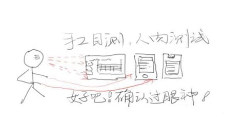 一分钟了解自动化测试！ Csdn博客