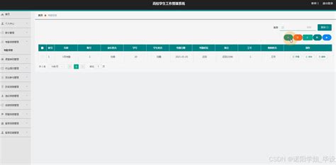 Javavue计算机毕设高校学生工作管理系统【源码程序论文开题】 Csdn博客