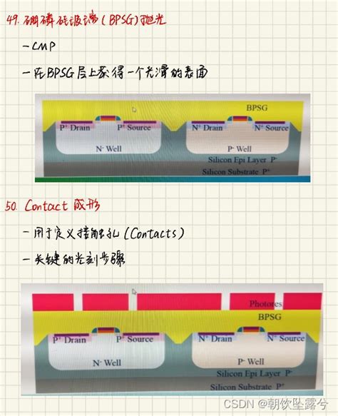 集成电路术语解析：从tapeout到flipchip csdn博客