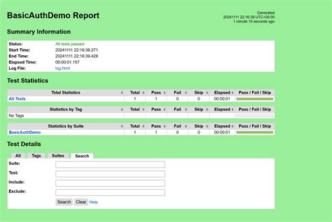 How To Implement Basic Auth In Robot Framework Qa Automation Expert