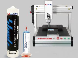 What Is Thermal Putty