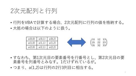 Vbaにおける配列の データ構造と行列