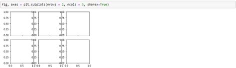 GitHub LeonardoHSantos introducao matplotlib Criei este repositório para demonstrar algumas