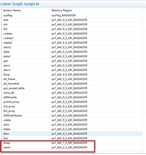 Xilinx Sdk程序在线加载debug无法停在main函数入口处sdk Debug 无法进入main Csdn博客