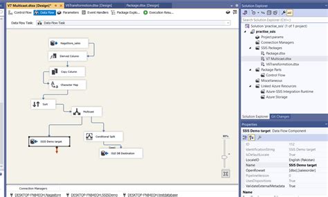 Ssis Ssas Microsoft Fabric Community