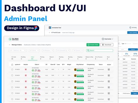 Dashboard Ux Ui Design For Web Application Admin Panel Saas In Figma