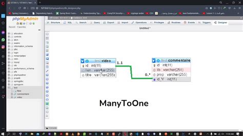 6 manytoone onetomany uni hibernate tutorial for beginners darija