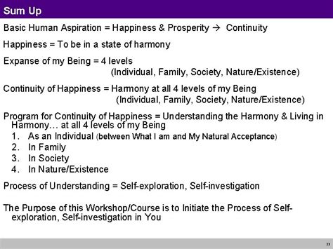 Basic Human Aspiration Continuity Of Happiness Prosperity 2