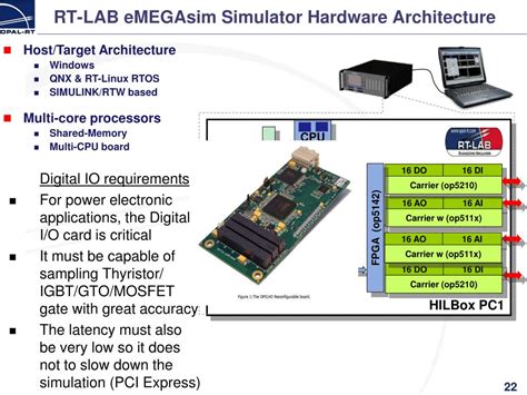 Ppt The Use Of Real Time Simulation Technologies Applications To Electric Drive Power