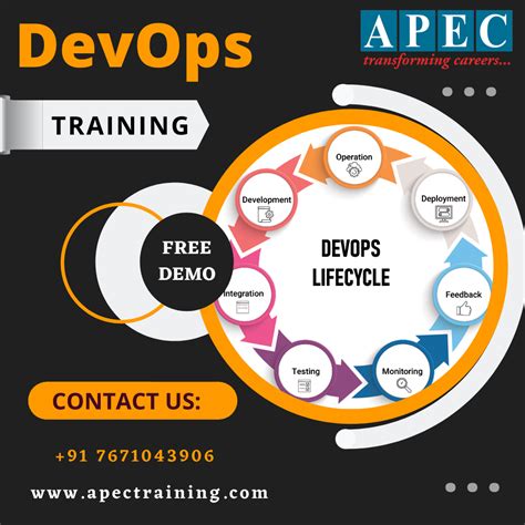 devops aws training artofit