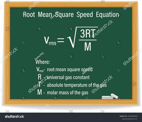 root mean square over 17 royalty free licensable stock illustrations