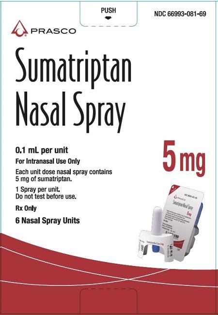 Sumatriptan Nasal Spray Package Insert Prescribing Info