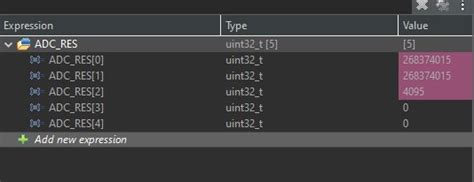 Solved Reading Data By Adc Using Dma Is Not Working Porep Stmicroelectronics Community