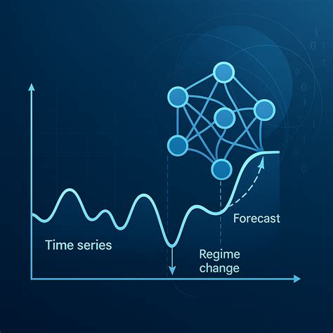 forecasting time series data using holt s winter method in r by neha