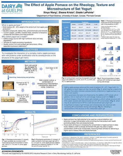Pdf The Effect Of Apple Pomace On The Rheology Texture And Microstructure Of Set Yogurt