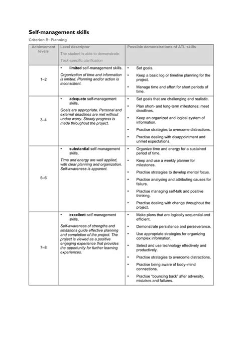 Aligning Atl Skills With Myp Projects Achievement Levels Pdf