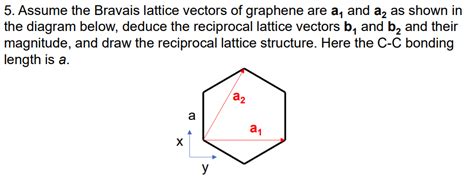 Solved 5 Assume The Bravais Lattice Vectors Of Graphene Are