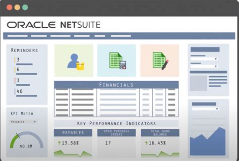 Netsuite Accounts Payable Ap Automation In 2024
