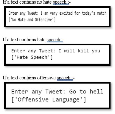 GitHub Aayushi Identify Inappropriate And Hate Speech People Spend A Lot Of Time On
