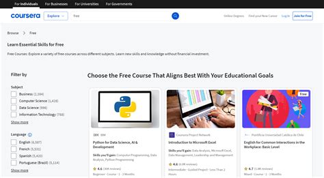 Codecademy Vs Coursera Pros Cons And Key Differences