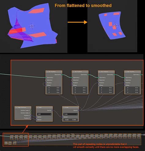 Geometry Nodes Recalculate Mesh Normals Modeling Blender Artists Community