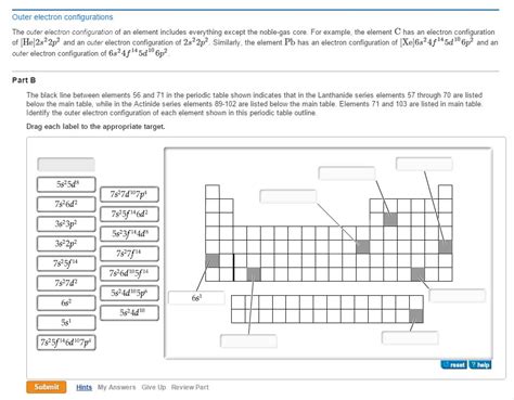 Solved The Outer Electron Configuration Of An Element Chegg