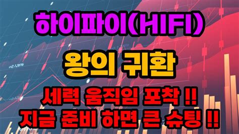하이파이 왕의 귀환 세력 움직임 포착 지금 준비하면 큰 슈팅 하이파이 하이파이코인 하이파이코인 전망 하이파이