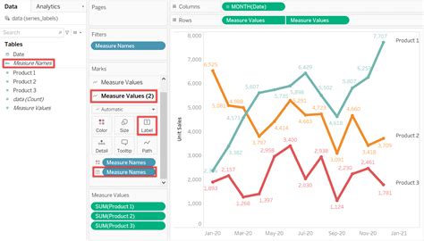 How To Label Measure Values And Names In Tableau The Left Join