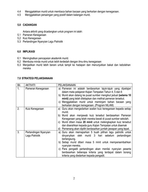 Kertas kerja cadangan program cintai malaysia sempena bulan kemerdekaan | DOCX