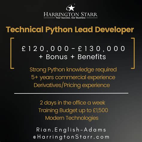 Rian English Adams On Linkedin Leaddeveloper Seniordeveloper