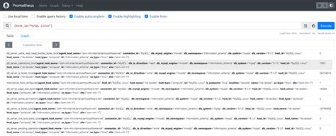 Optimizing Mysql Performance With Metricshub Metricshub®