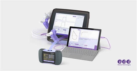 Asthma Copd Overlap Fibonacci Corp