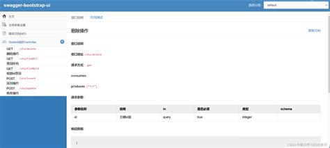 Springboot——03整合资源sharedb和spongboot整合 Csdn博客
