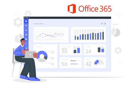 How To Enable Office 365 Usage Analytics From Admin Center