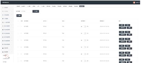 基于springboot vue的人才招聘平台系统 csdn博客