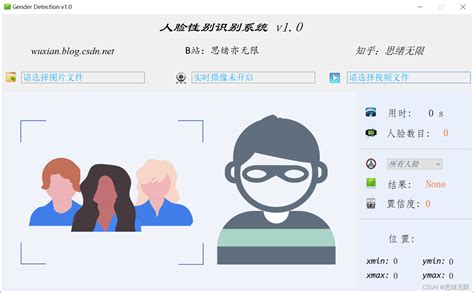 基于深度学习的人脸性别识别系统（含ui界面，python代码）人脸识别性别 Csdn博客