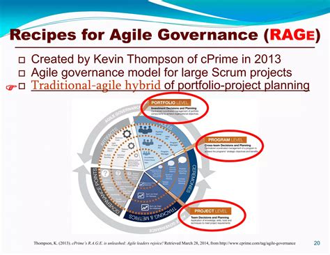 Scaled Agile Framework Safe 4 5 Tutorial Ppt