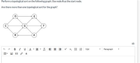Solved Perform A Topological Sort On The Following Graph Chegg Com