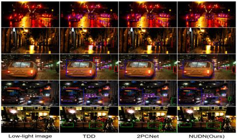 advancing nighttime object detection through image enhancement and domain adaptation