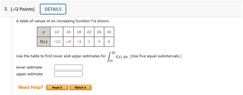 solved a table of values of an increasing function f is