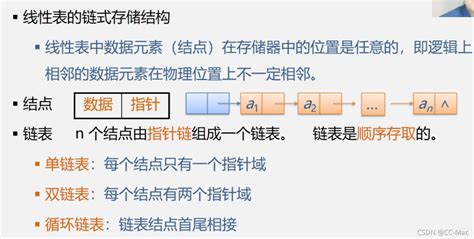 数据结构 第二章（5） 链式存储结构 Csdn博客