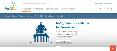 Detailed Postgres Vs Mysql Comparison Guide For 2025