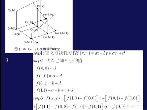 数字图像处理基本知识（三） 图像信号 Csdn博客