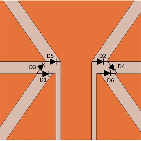 Radiation Pattern Of The Reconfigurable Metasurface Antenna At 58 Ghz