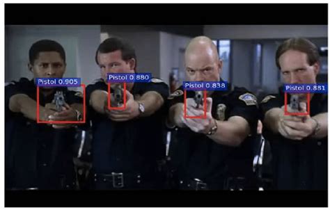 Detection Of Visible Firearms 23 Download Scientific Diagram